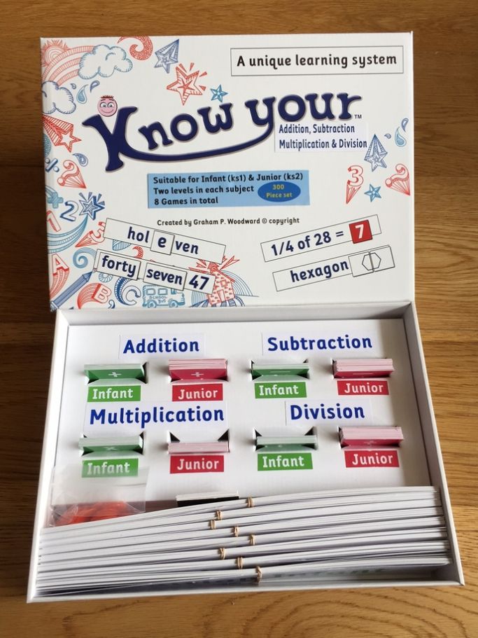 Know Your Times Tables – Multiplication With A Twist | Teachwire ...