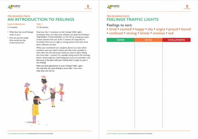 Free emotional literacy RSE resources for KS1/KS2 teachers from ...