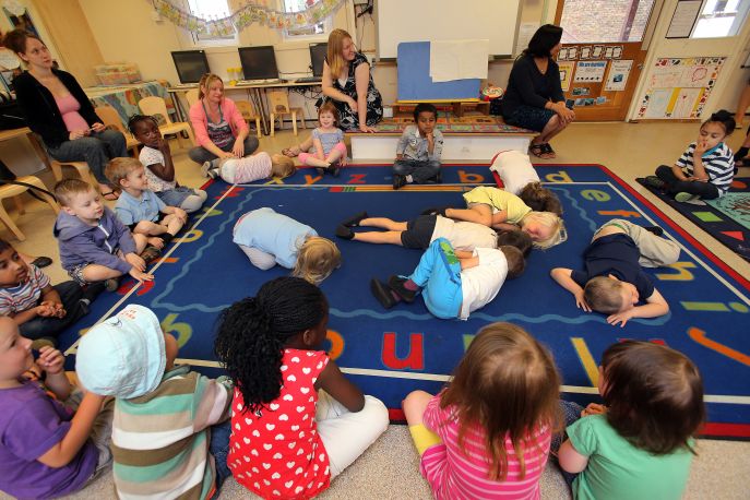 Helicopter Stories can Boost Speaking and Listening Skills in your ...