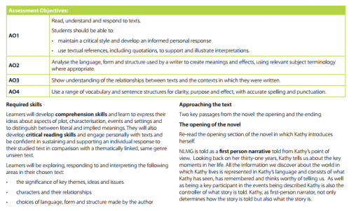 6 of the Best KS4 English Teaching Resources for Never Let Me Go by ...