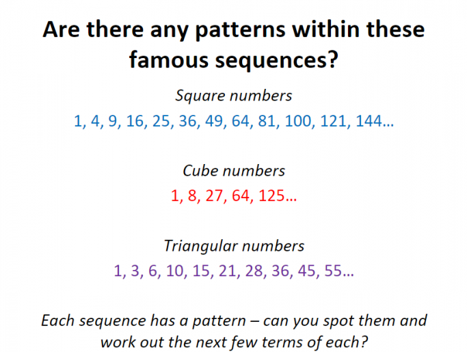 Graph Sequences – Grades F to C for KS3 / KS4 Maths | Teachwire ...