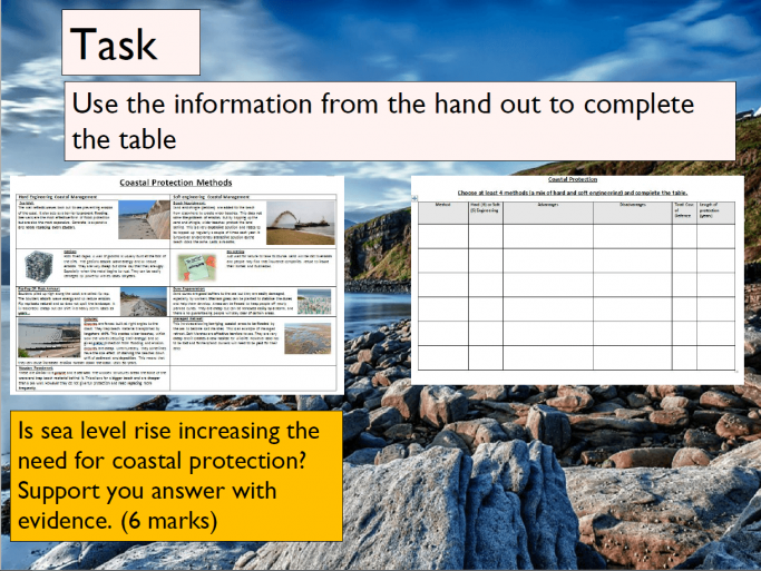 This is Geography – AQA Physical Geography KS4 Sample Lessons ...
