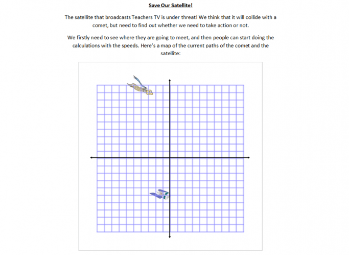 Simultaneous Equations Word Problems Worksheet Tes - Tessshebaylo