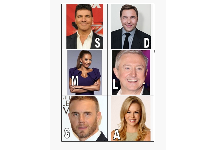 Celebrity Murder Mystery – Algebra Lesson Activity For KS3 Maths ...