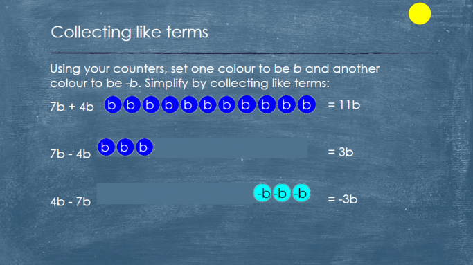 KS3 Maths Lesson – Simplifying by Collecting Like Terms PowerPoint and ...