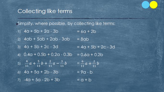 KS3 Maths Lesson – Simplifying by Collecting Like Terms PowerPoint and ...