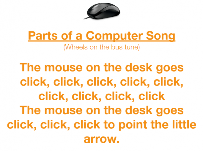 iLearn 2 Computer Discovery for Early Years | Teachwire Teaching Resource