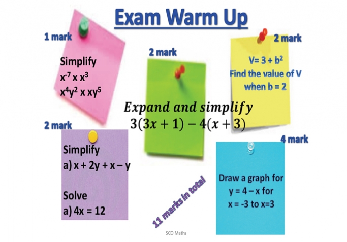 KS4 Maths – Algebra Lesson Starters To Help Build GCSE Exam Confidence ...