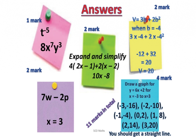 KS4 Maths – Algebra Lesson Starters To Help Build GCSE Exam Confidence ...