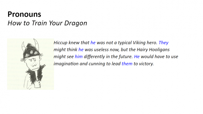 Fantasy – How to Train your Dragon Resource Pack for Year 4 English ...