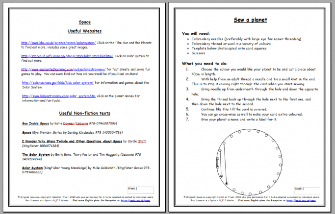 Stories About Space – English Teaching Plan for Reception | Teachwire ...