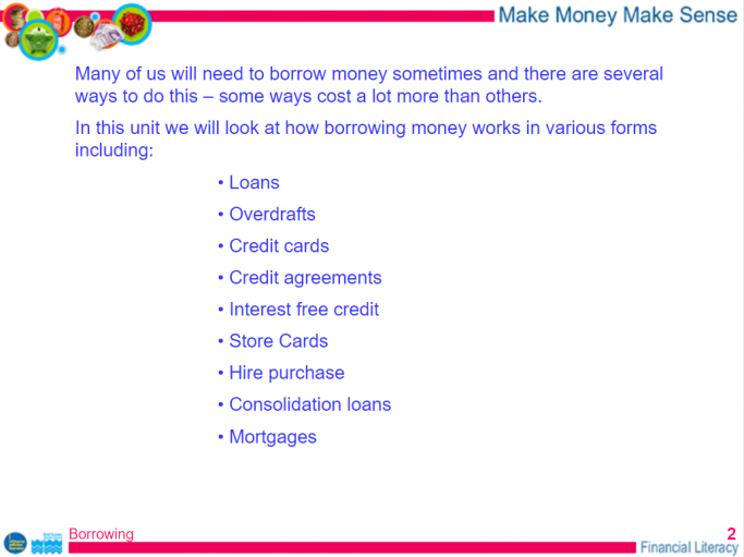 Borrowing lesson plan and resources for KS3 citizenship/financial ...