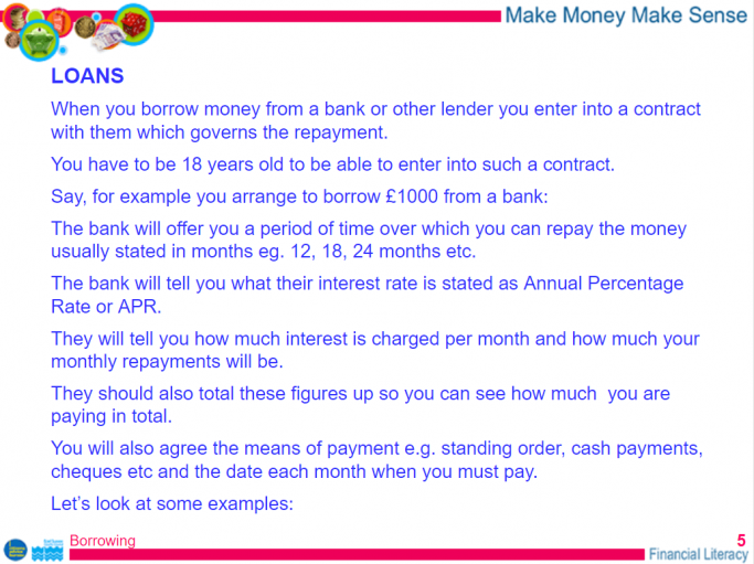 Borrowing lesson plan and resources for KS3 citizenship/financial ...