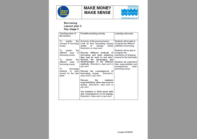Borrowing lesson plan and resources for KS3 citizenship/financial ...