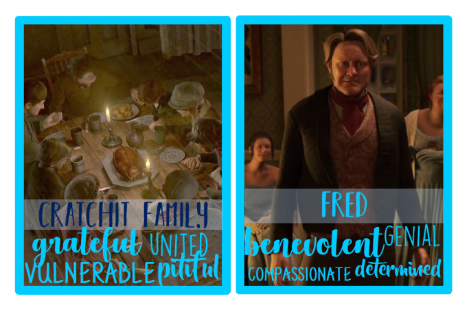 Vocabulary Character Display Posters for A Christmas Carol | Teachwire ...