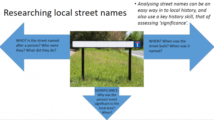 Local History Resource for KS3 | Teachwire Teaching Resource