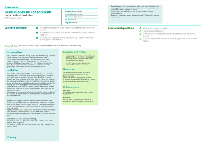 RHS KS2 Science Lesson Plan – Seed Dispersal | Teachwire Teaching Resource