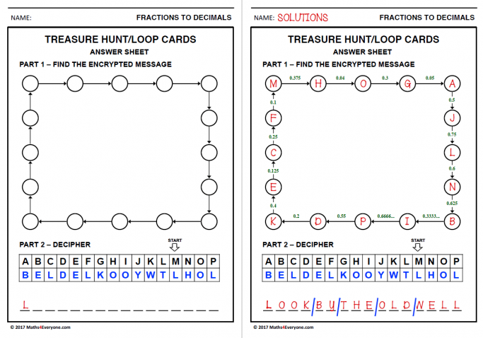 Fractions to Decimals Treasure Hunt for KS2 and KS3 Maths | Teachwire ...
