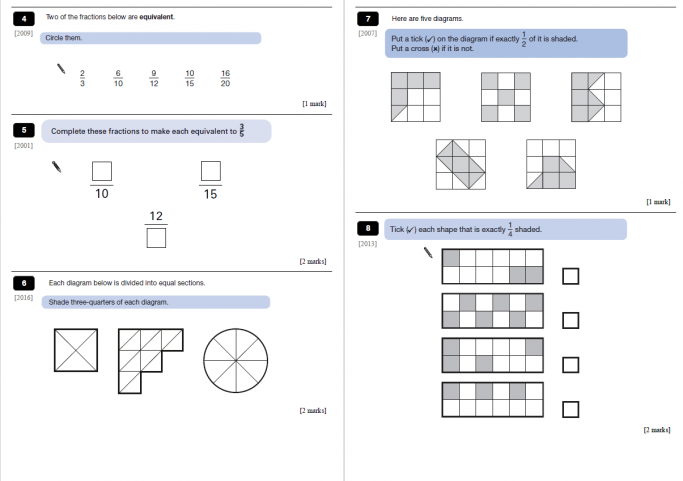Equivalent Fractions Sats Style Questions For Ks2 Maths Teachwire Teaching Resource