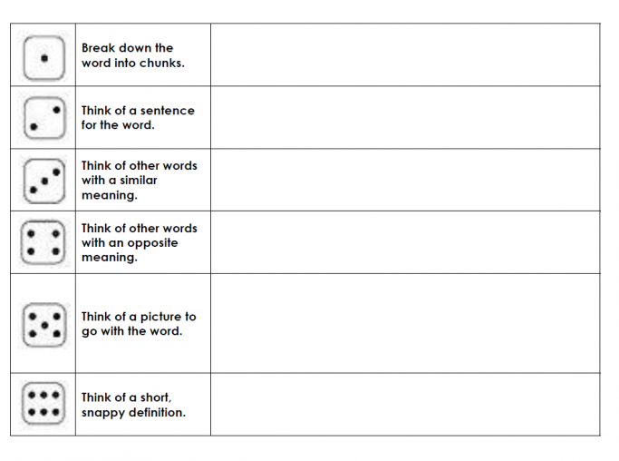 Building Vocabulary Templates for KS3/KS4 | Teachwire Teaching Resource