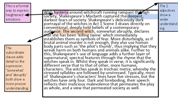 Use Macbeth to Inspire More-Academic Language in KS3 | Teachwire ...