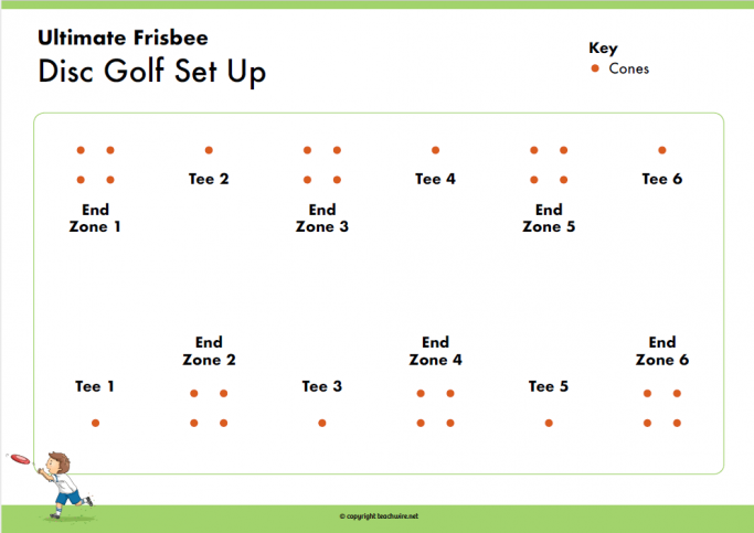 Free KS2 PE Medium-Term Plan for Ultimate Frisbee with Worksheets ...