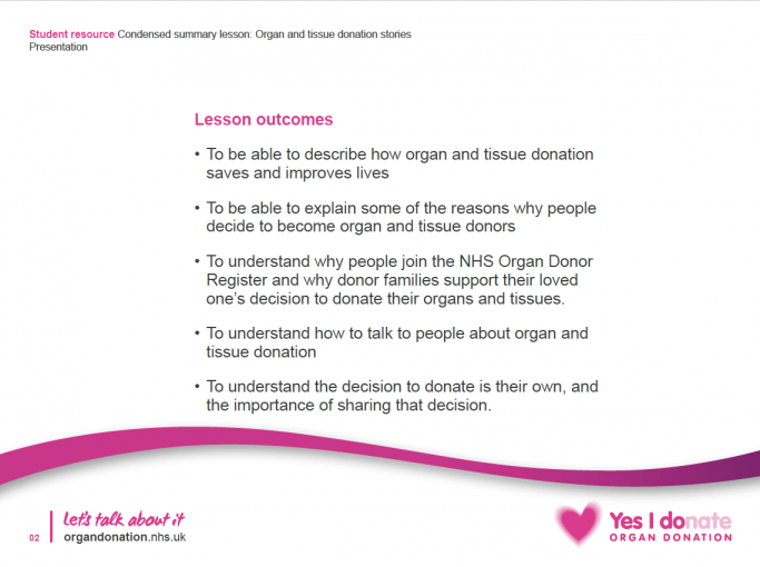 Condensed Summary Lesson Plan – Organ and Tissue Donation Stories for ...