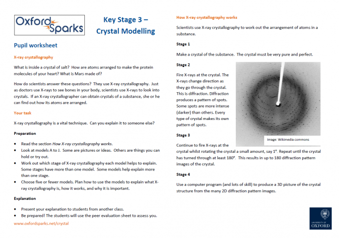 KS3 Science Lesson – Crystal Modelling | Teachwire Teaching Resource