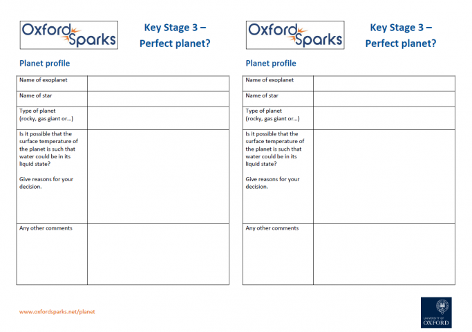 KS3 Science Lesson – Perfect Planet? | Teachwire Teaching Resource
