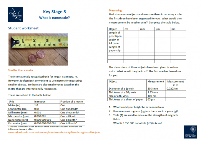 KS3 Science Lesson – What is Nanoscale? | Teachwire Teaching Resource