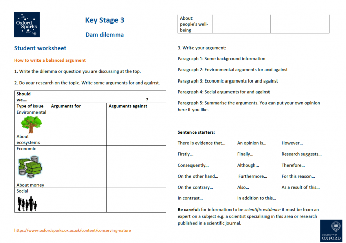 KS3 Science Lesson – Dam Dilemma | Teachwire Teaching Resource