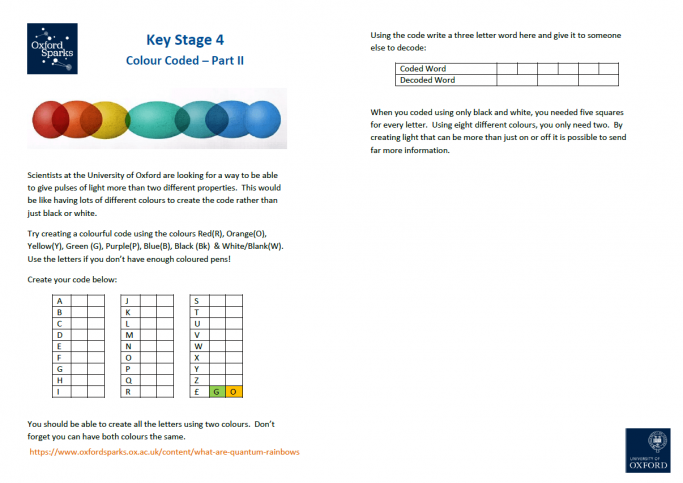 KS4 Science Lesson – Colour Coded | Teachwire Teaching Resource