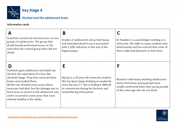 KS4 Science Lesson – Alcohol and the Adolescent Brain | Teachwire ...
