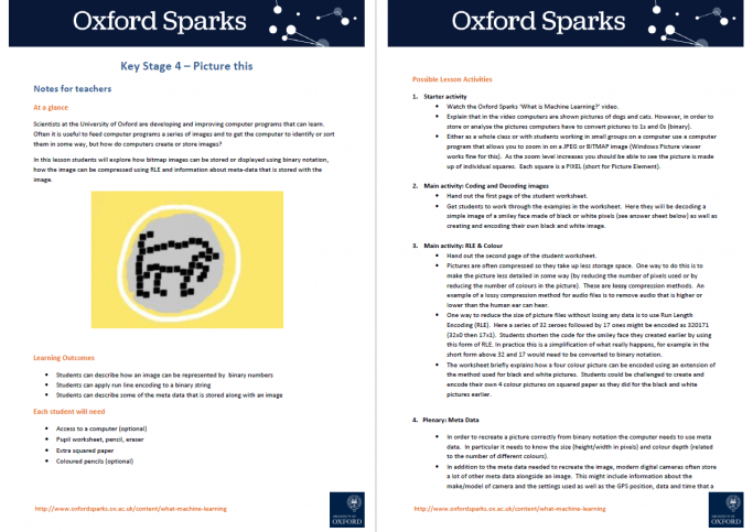 KS4 Science Lesson – Picture This | Teachwire Teaching Resource