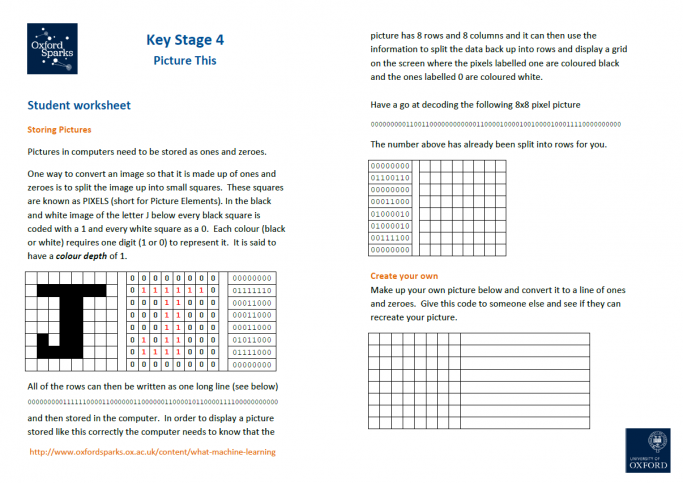 KS4 Science Lesson – Picture This | Teachwire Teaching Resource