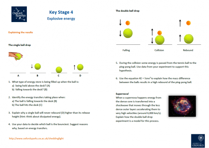 KS4 Science Lesson – Explosive Energy | Teachwire Teaching Resource