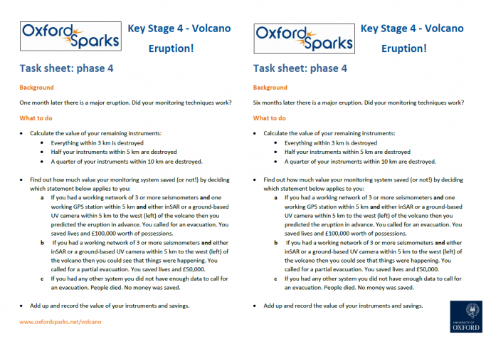 KS4 Science Lesson – Eruption! | Teachwire Teaching Resource