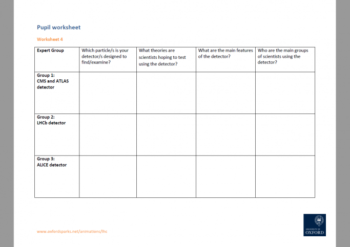 KS4 Science Lesson – Particle Detectives | Teachwire Teaching Resource