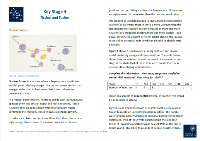 KS4 Science Lesson – Fission and Fusion | Teachwire Teaching Resource