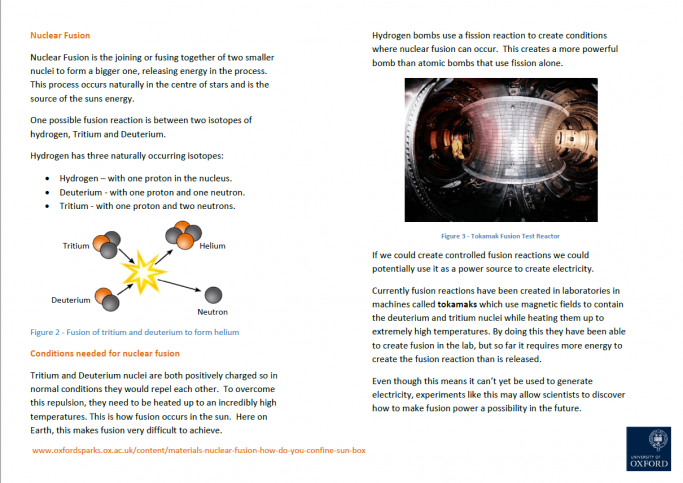 KS4 Science Lesson – Fission and Fusion | Teachwire Teaching Resource