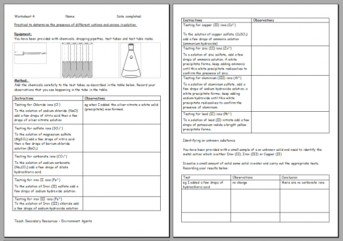 KS4 Science Lesson Plan – The Chemistry of Pollution | Teachwire ...