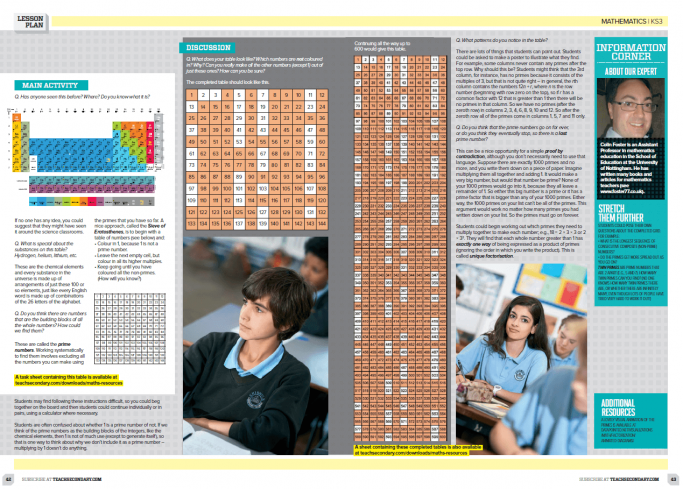 KS3 Maths Lesson Plan – Develop an Understanding of Numbers by ...