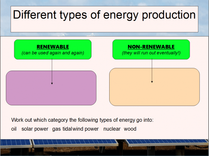 This is Geography – KS2 Geography Sample Lessons | Teachwire Teaching ...