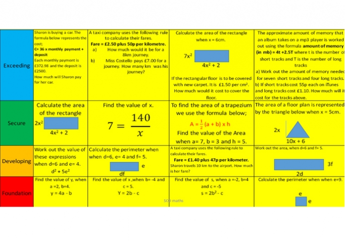 Connect 4 Algebra Game For KS3 And KS4 Maths | Teachwire Teaching Resource