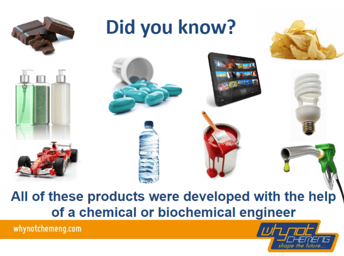 Careers in Chemical Engineering PowerPoint Presentation | Teachwire ...