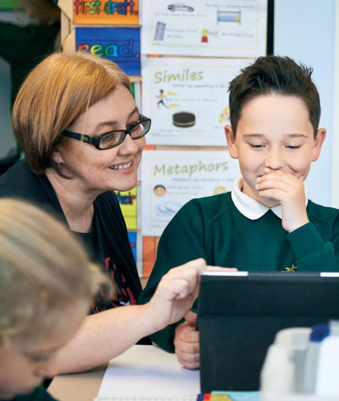 Teaching Communication Skills Through Sign Language – Lesson Plan For ...