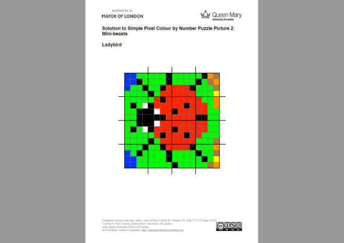Computational Thinking: Pixel Puzzle Pictures Worksheets for KS2 ...
