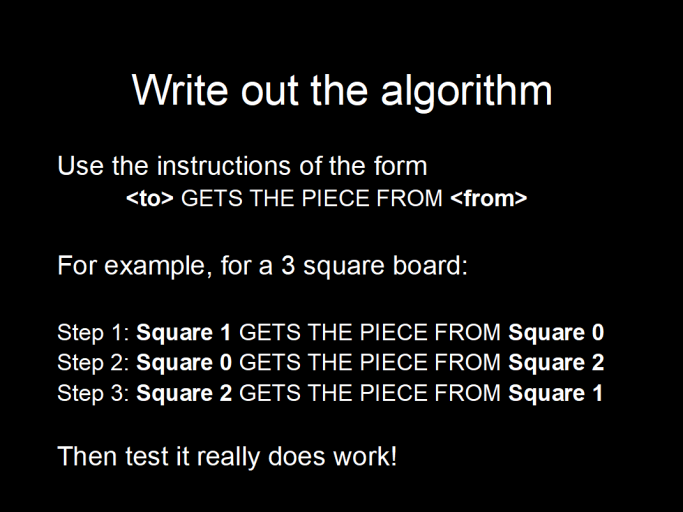 What is an Algorithm? – Swap Puzzles Worksheets for KS2 Computing ...