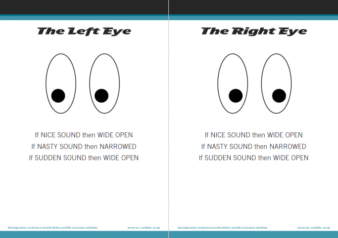 Create-a-Robot-Face Programming Activity Resource for KS2 Computing ...
