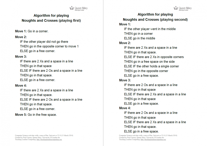 ‘spit Not So Computational Thinking Activity Resource For Ks2 3 Computing Teachwire Teaching